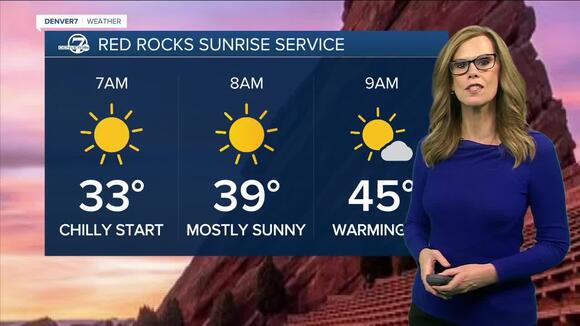 Denver weather: Beautiful Easter Sunday before rain-snow mix arrives by Monday