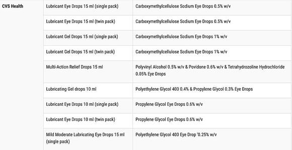 First Utah. Now Idaho? A Quiet AI Shift Is Coming to Medical Care ...