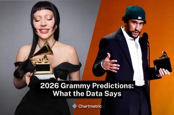 Who’s Gonna Win at the 2026 Grammys? Here’s What the Data Says - NewsBreak