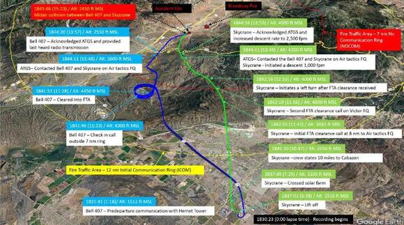 NTSB releases final report on investigation into deadly Cabazon ...