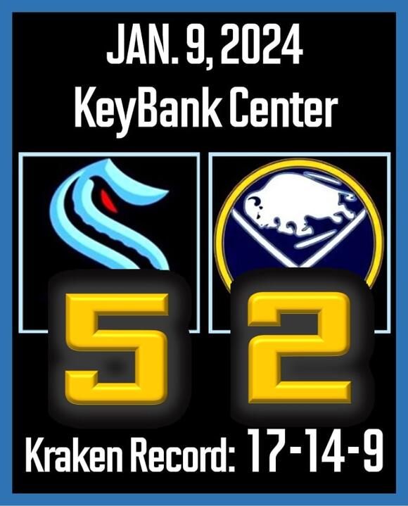 Jaden Schwartz Impactful Return Fuels Kraken's 5-2 Win Over Sabres