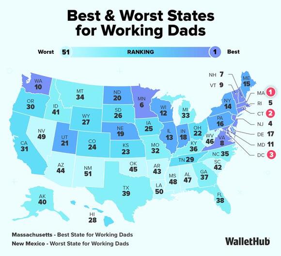 Washington State Ranks 10th For Working Fathers, Highlighting Low ...