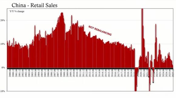 Purge of China’s military elite suggests fear at the top as world ...