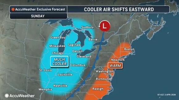 Wild temperature swings, rain to impact East before calmer pattern ...