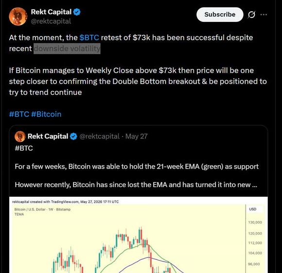 Bitcoin, Ethereum, XRP, Dogecoin Flat As Trump In 'No Hurry' To Sign ...