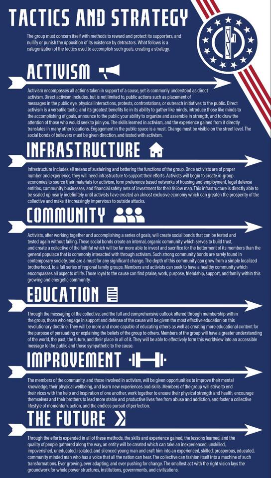 Revealed: Four Businesses with Ties to Patriot Front Operating in North ...