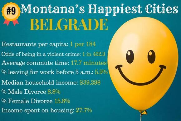 Which Montana Towns Are Found To Be The Happiest? - NewsBreak