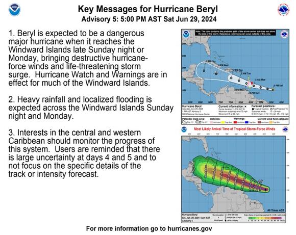 Hurricane Season is in Full Swing - Are You Ready?