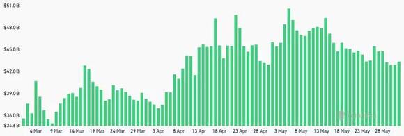 Bitcoin bulls eye fresh positions after BTC price drops under $71K ...
