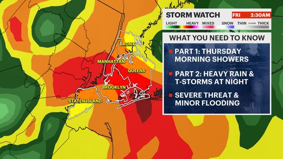 STORM WATCH: Gloomy and cool weather conditions with some rain for NYC ...