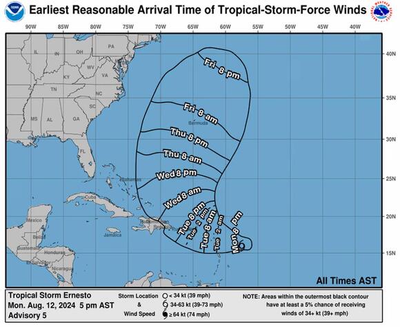 Tropical Storm Ernesto Forms In Atlantic: Here's 5-Day Projected Path