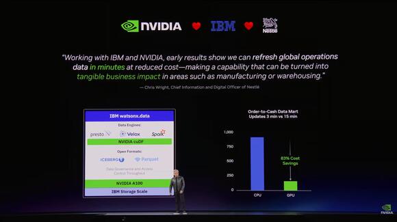 Nvidia GTC 2026 Live Blog: Jensen Huang’s Keynote, Hardware Reveals ...
