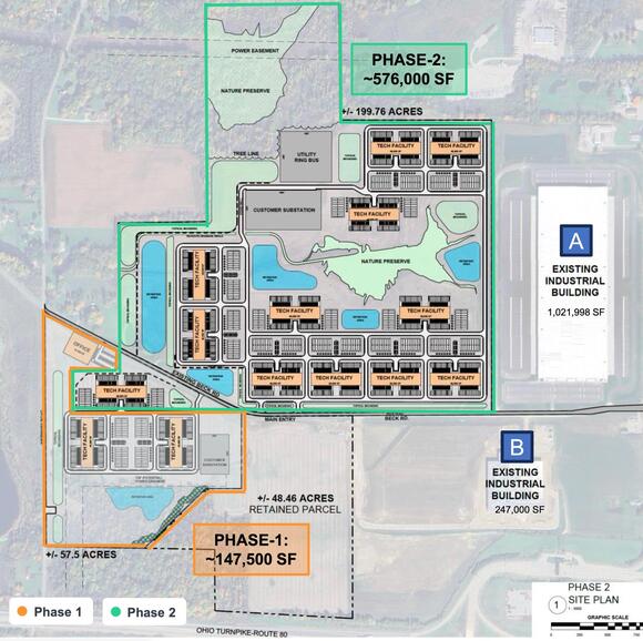 Local developer, global tech firm plan major data center in Portage ...
