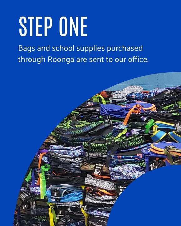 3,600+ Backpacks Needed For Kids in Southeast Minnesota—Here’s How You ...