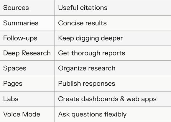 🎯 Perplexity Update - NewsBreak