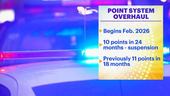 New York to tighten driver point system starting February - NewsBreak