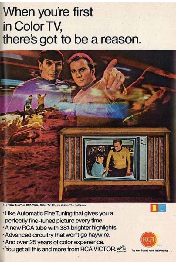 Inside the Popular TV Shows From 1966 Celebrating 60 Years in 2026 ...