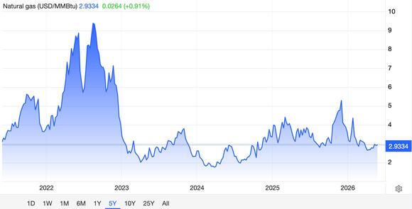 SoftBank-Backed SB Energy Nears US IPO: What Investors Need to Know ...