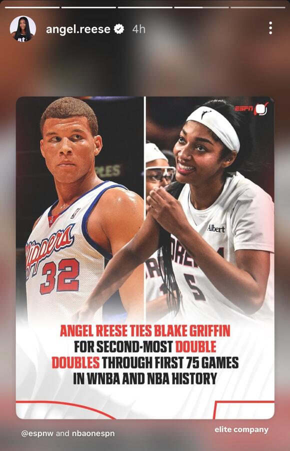 Angel Reese drops 2-word reaction after tying Blake Griffin’s record ...