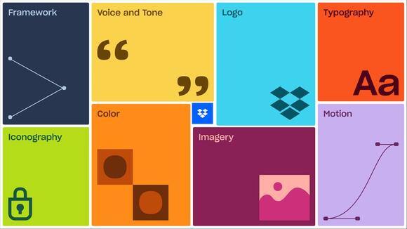 Dropbox's new brand identity website puts boring style guides to shame ...