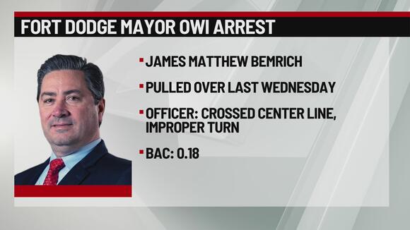 Fort Dodge’s mayor charged with OWI - NewsBreak
