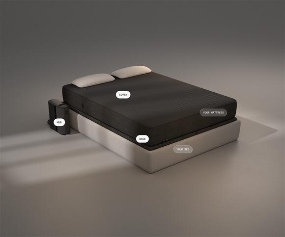 Eight Sleep Enters China in Largest Market Expansion to Date - NewsBreak