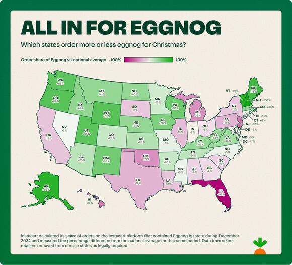 The most popular grocery items for Christmas, according to Instacart ...