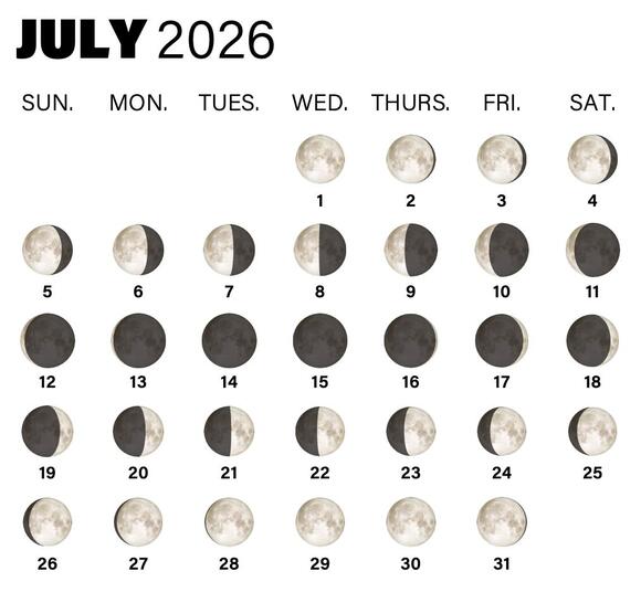 July 2026: What's in the sky this month? Venus and Jupiter are visible ...