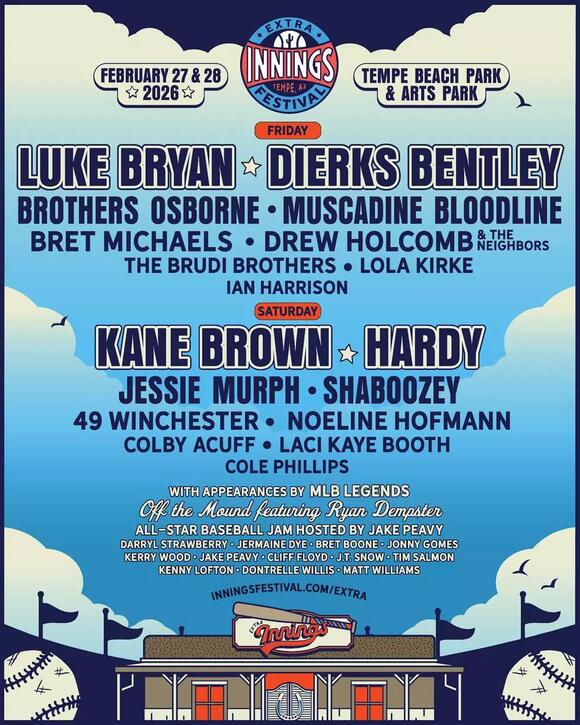 40 Must-See Country Music Festivals Scheduled for 2026 - NewsBreak