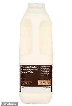 Shoppers go crazy for 'non-UPF' milk - but experts say it might not be ...