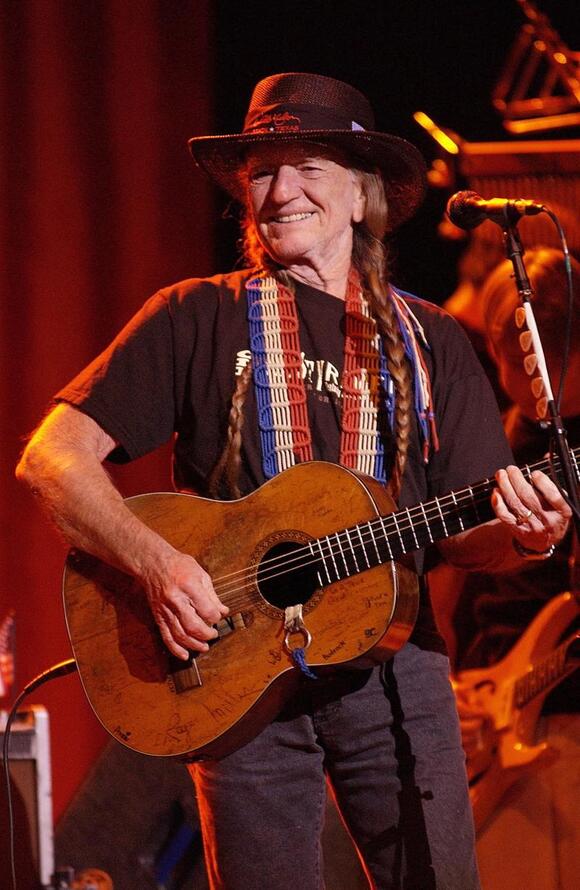 Outlaw Country in 2026: What's Changed About the Movement? - NewsBreak