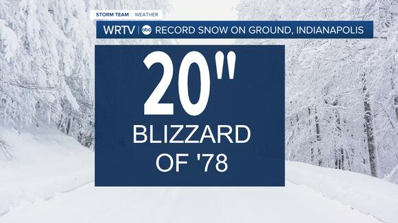 How does this winter storm measure up to the Blizzard of 1978 in ...