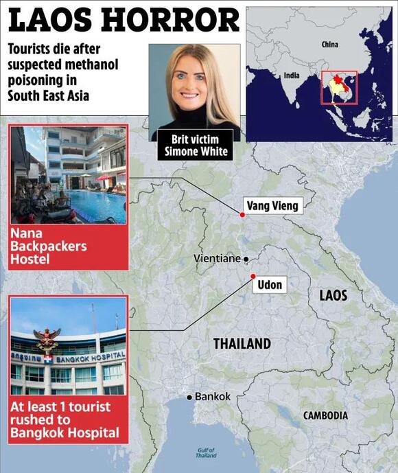 Two backpackers, 20 & 21, who drank ‘methanol-laced booze’ before ...