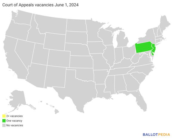 Ballotpedia releases federal judicial vacancy count for June 2024
