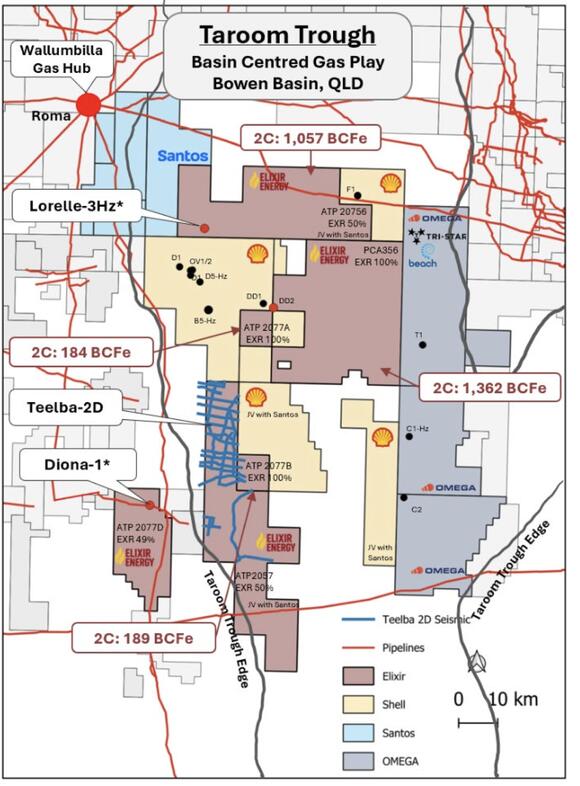 Elixir completes Teelba seismic survey at Taroom Trough permit - NewsBreak