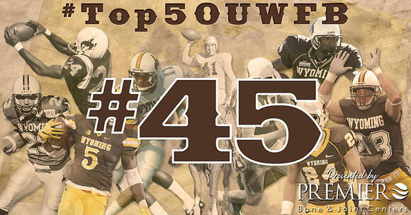 Know Wyoming's Foe: Air Force Falcons - NewsBreak