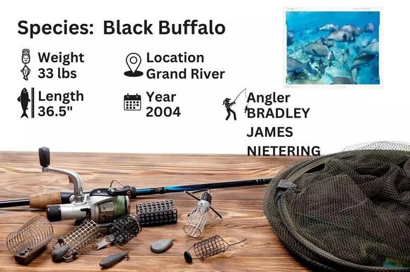 Michigan Lakes Named Among the Best Ice Fishing Spots in the U.S ...
