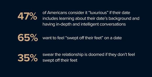 What is ‘hypergamy’ — the dating trend sweeping 40% of Americans ...