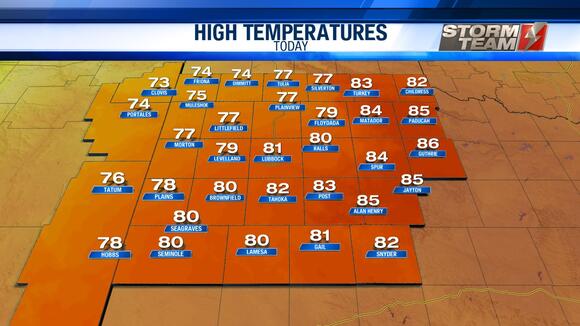 Another Record Breaking Day Across the South Plains - NewsBreak