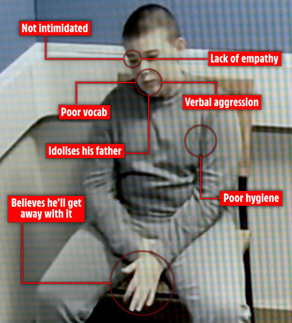 Logan Mwangi murder – 7 key clues reveal how ‘evil’ teen killer Craig ...