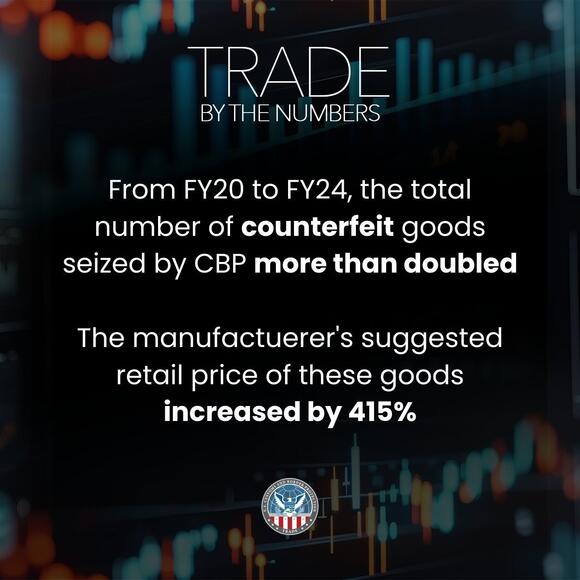 Counterfeit Crisis: US Customs Fights Fake Foreign Goods - NewsBreak