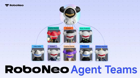 Meitu Upgrades RoboNeo with Industry-First “Agent Teams” for Visual ...