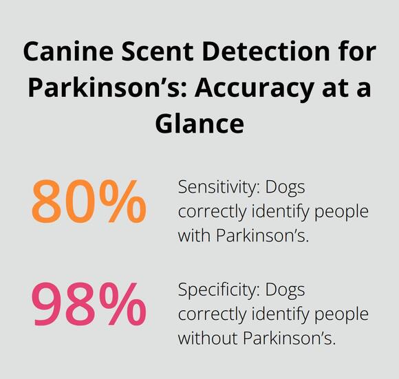 Dog News Headlines: Today’s Top Stories in the World of Canines - NewsBreak