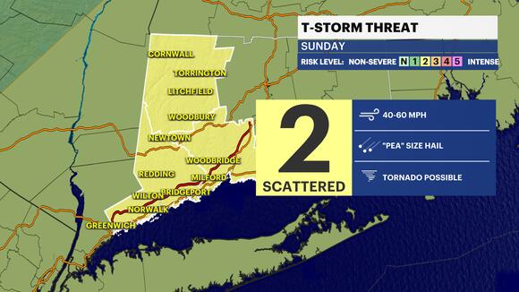 STORM WATCH: Cloudy skies and humidity in Connecticut; tracking weekend ...