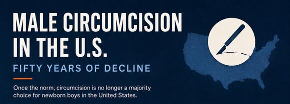 Circumcision: A Surgery in Search of a Disease - NewsBreak