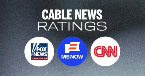 Week of June 1 Cable News Ratings: MS NOW Only Network to Grow Across ...