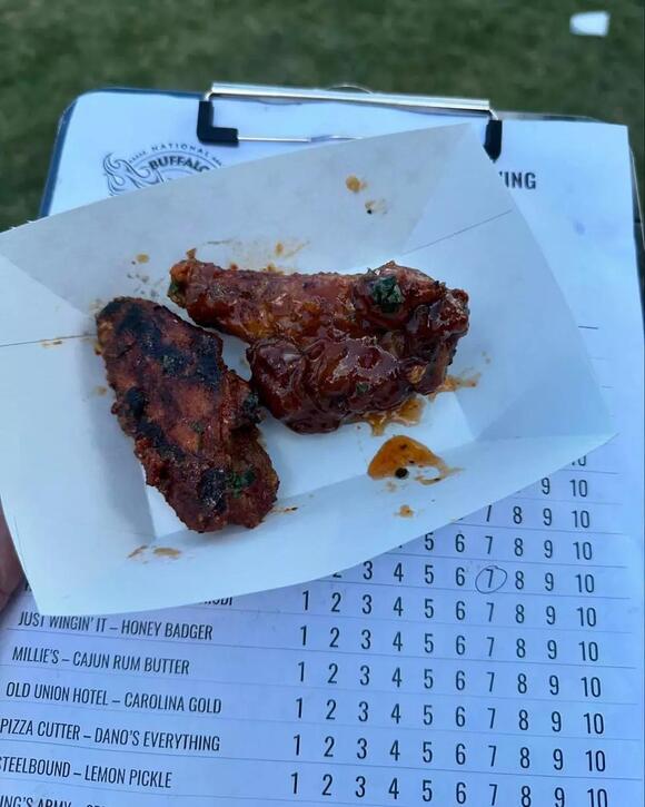 Syracuse Wing Walk 2026: Everything You Need To Know - NewsBreak