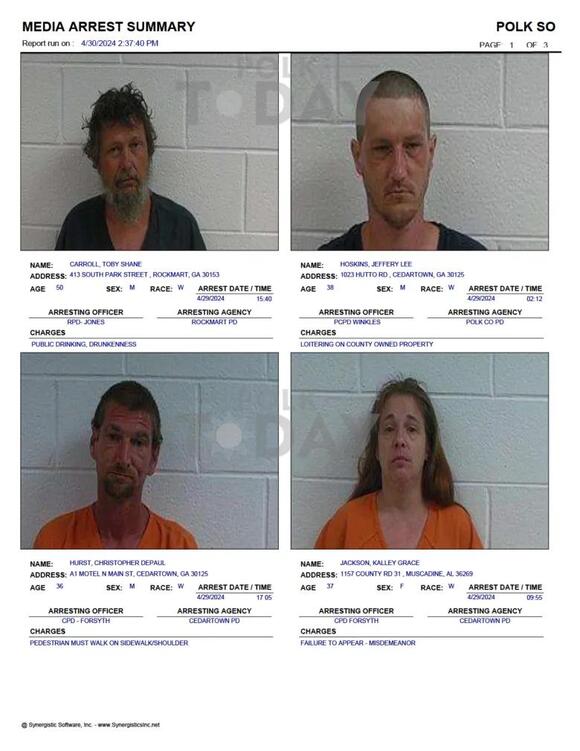 Polk Jail report – Tuesday, April 30, 2024 - NewsBreak