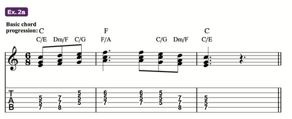 Ella Feingold weaves magic with her funky playing, and this lesson in ...