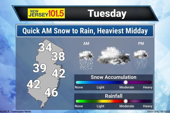 Snow in NJ? Murphy gets it wrong, again—NJ Top News - NewsBreak